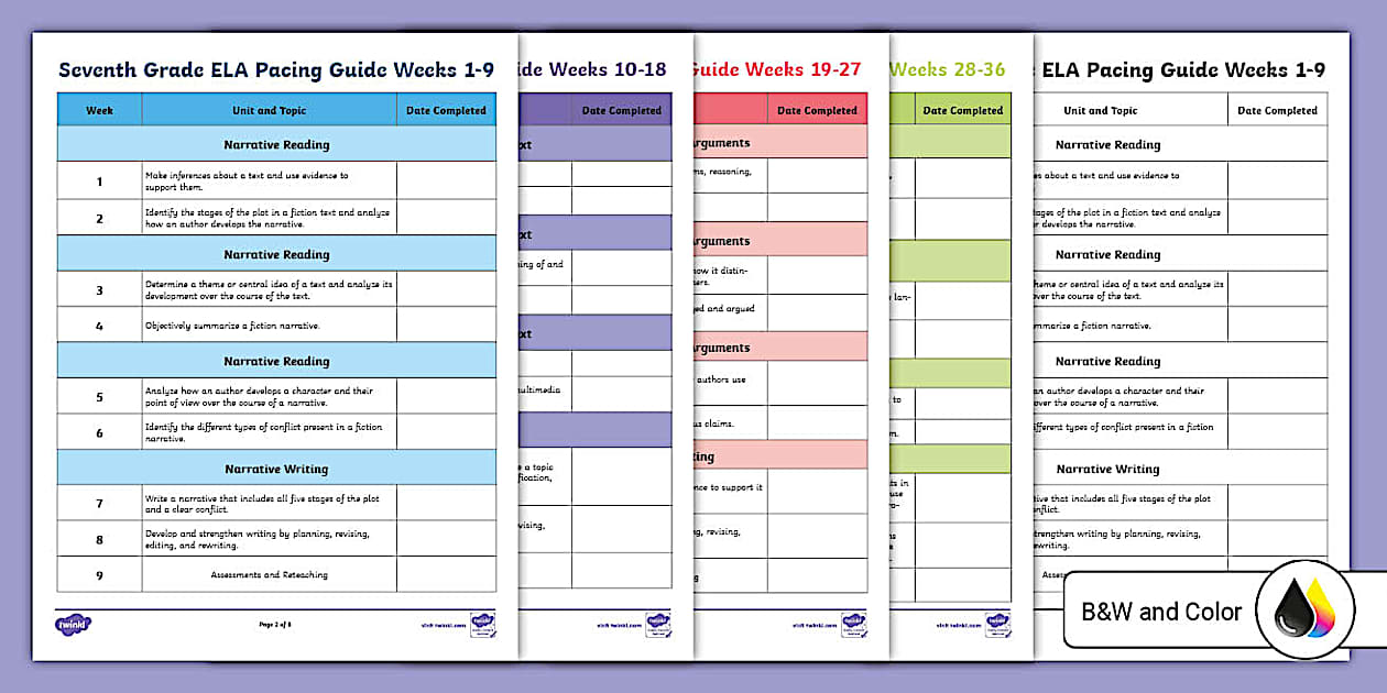 Weekly Pacing Guide for Seventh Grade ELA (Teacher-Made)