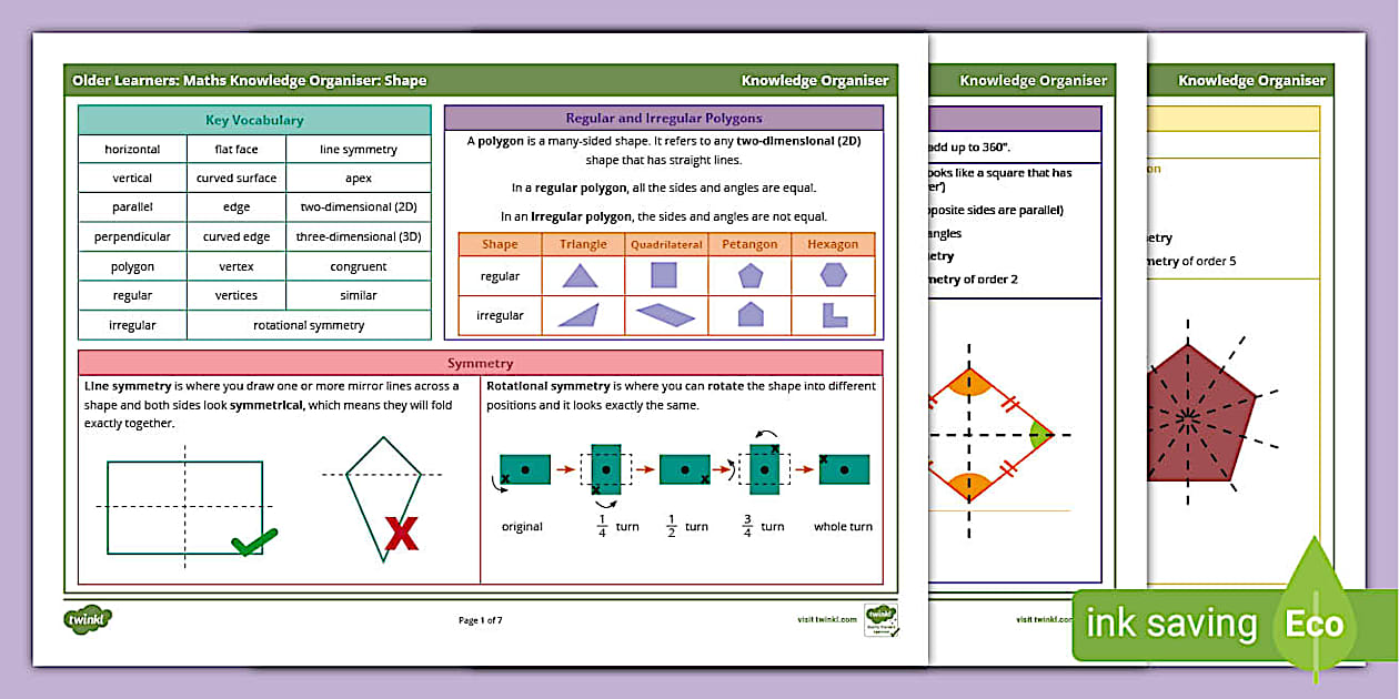 Older Learners: Maths Knowledge Organiser: Shape - Twinkl