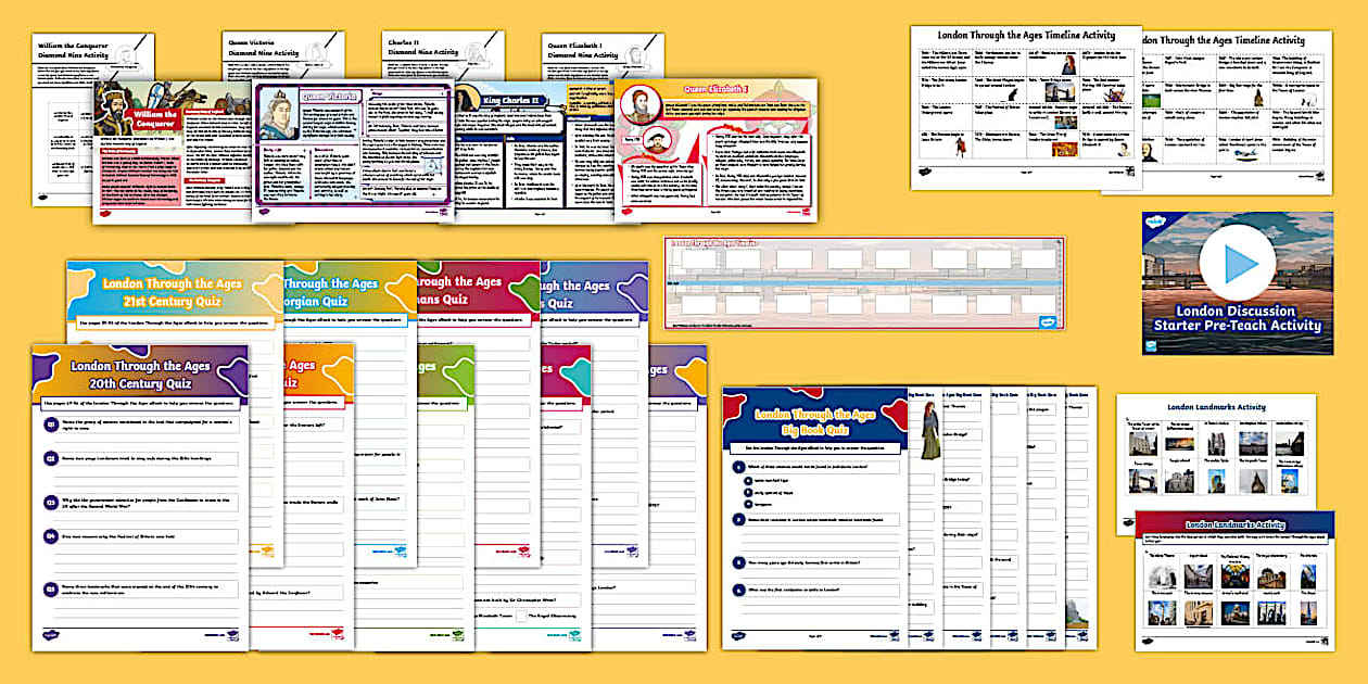 KS2 London through the Ages eBook - London Topic KS2 Pack