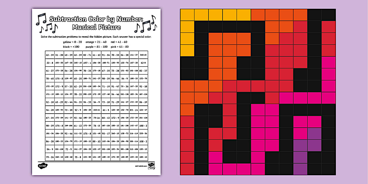 Color by Number Subtraction Activity Worksheet: Musical Picture