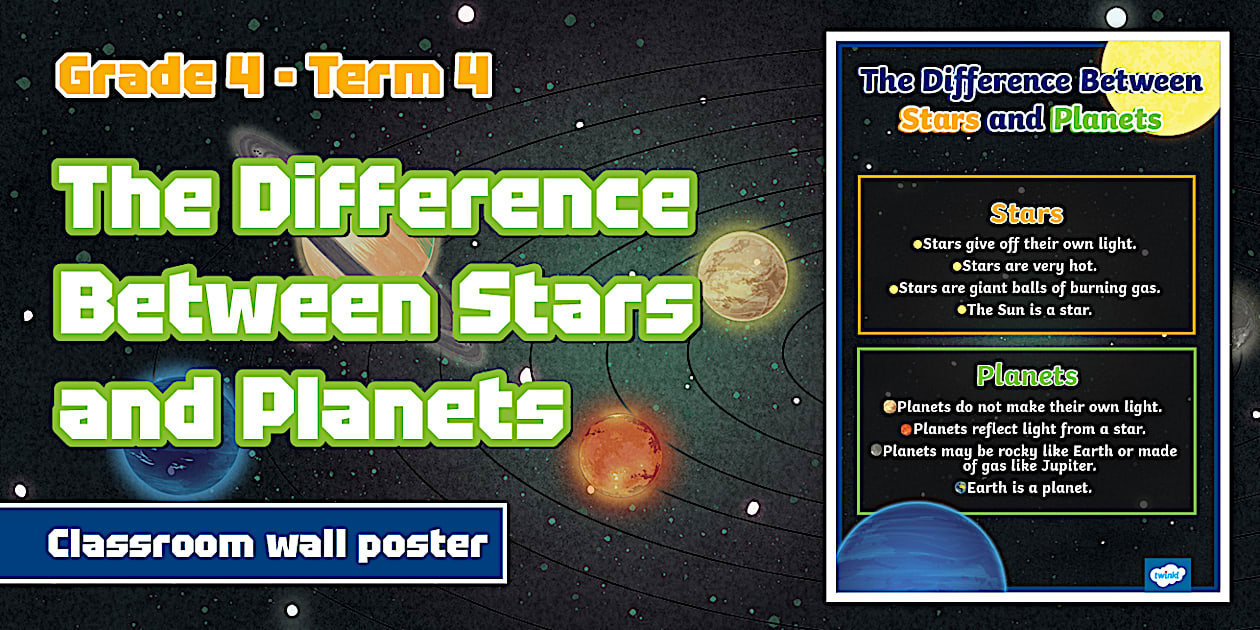 Gr 4 NS T4-The Difference Between Stars and Planets-Poster (CAPS Aligned)