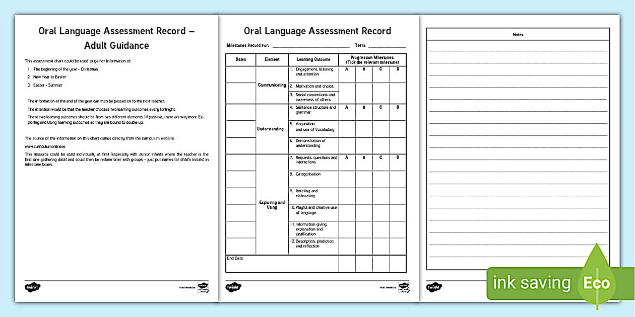 Junior Infants Oral Language New Primary Language Curriculum Assessment