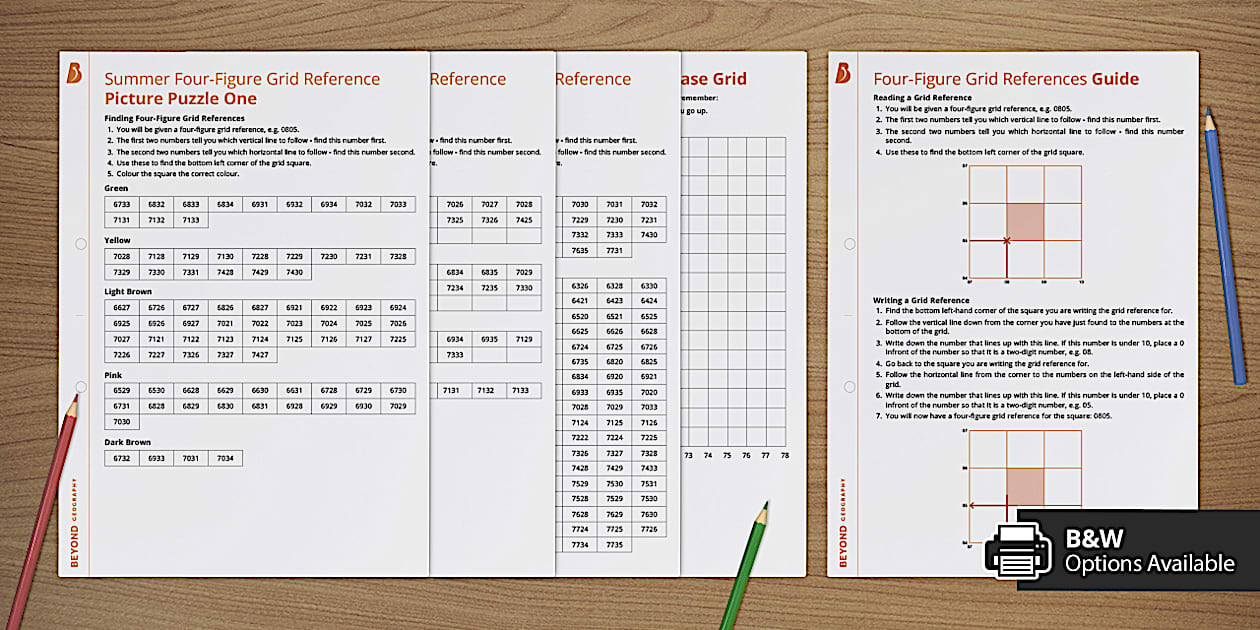 KS3 Summer Four-Figure Grid References Picture Puzzles