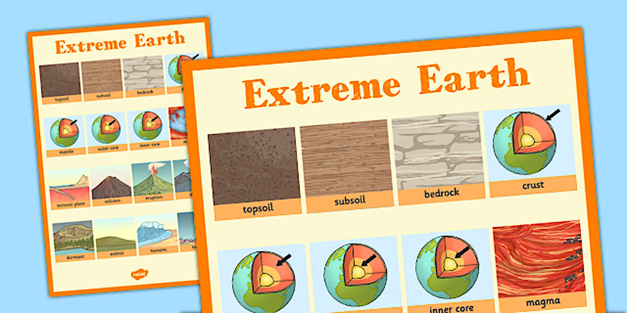 Cursive Extreme Earth Word Grid (teacher made) - Twinkl