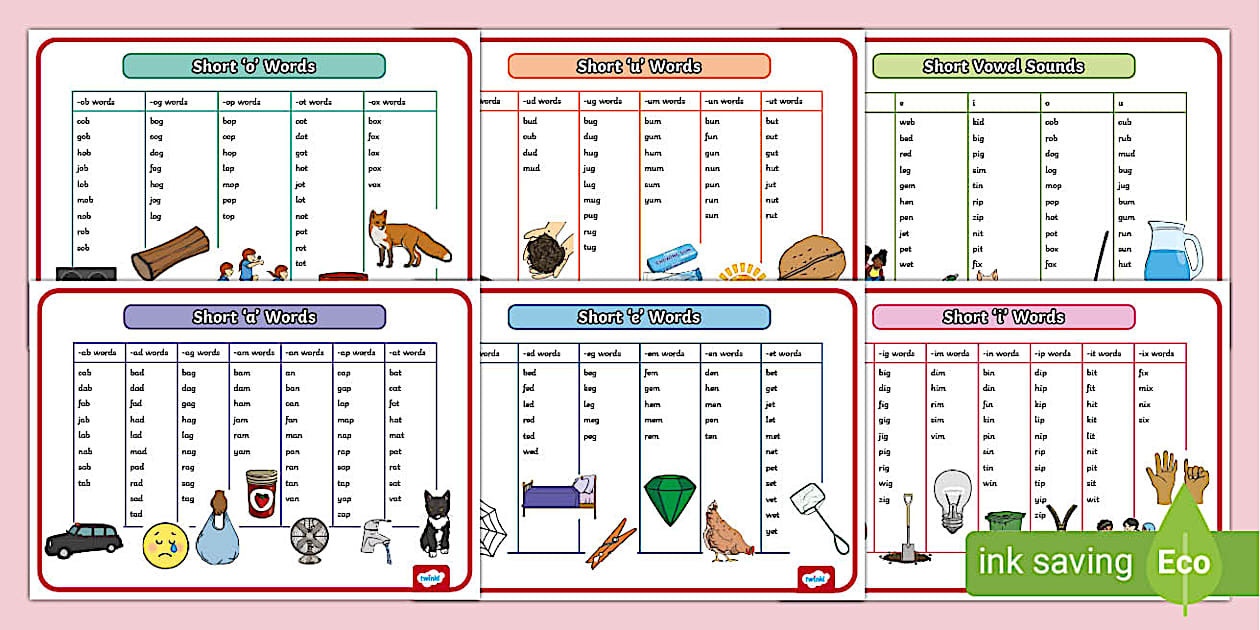 Short Vowel Words - Posters and Word Mat - CVC Words