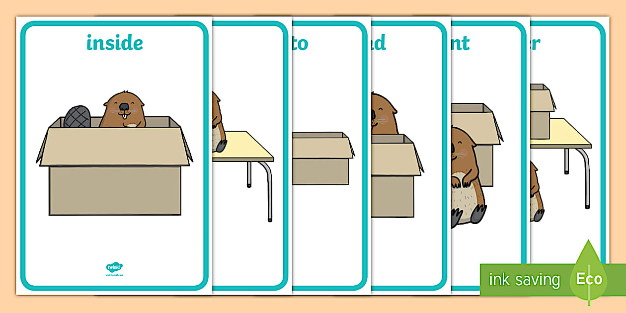 Simple Positional Language A4 Display Poster (teacher made)