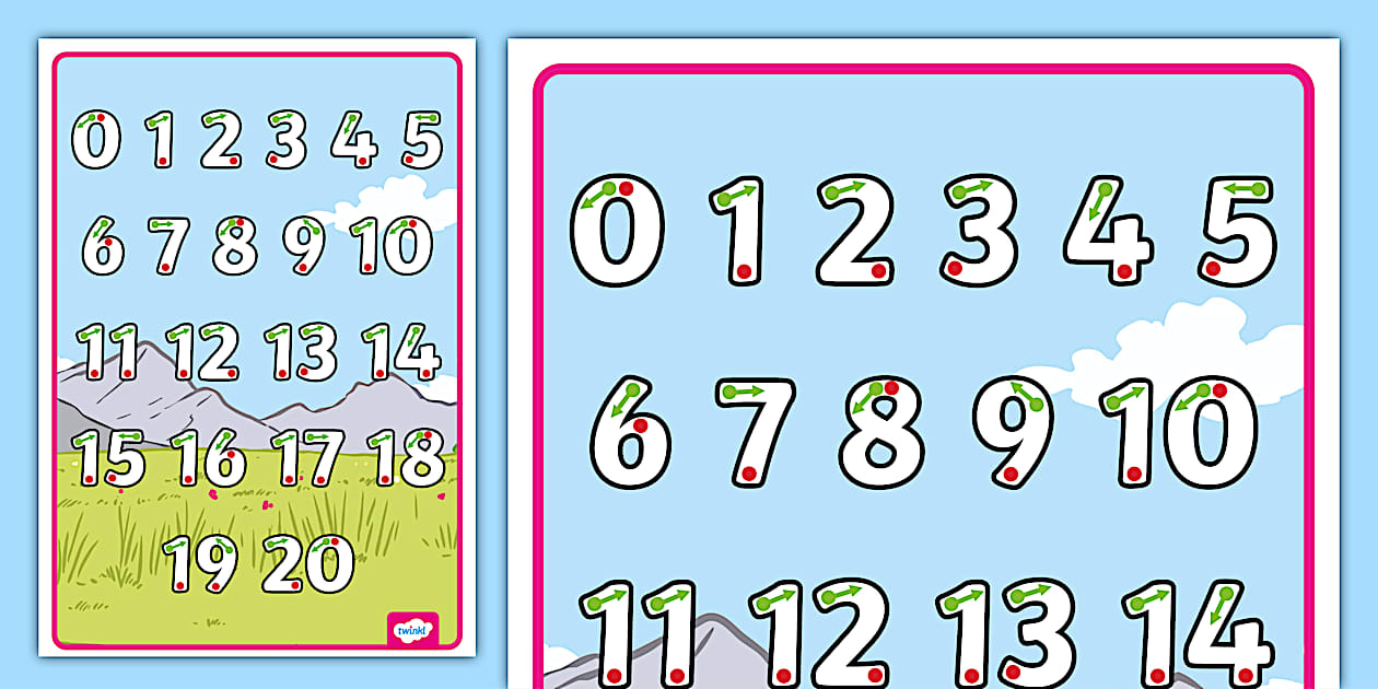 Numbers 0-20 Handwriting Display Poster (teacher made)