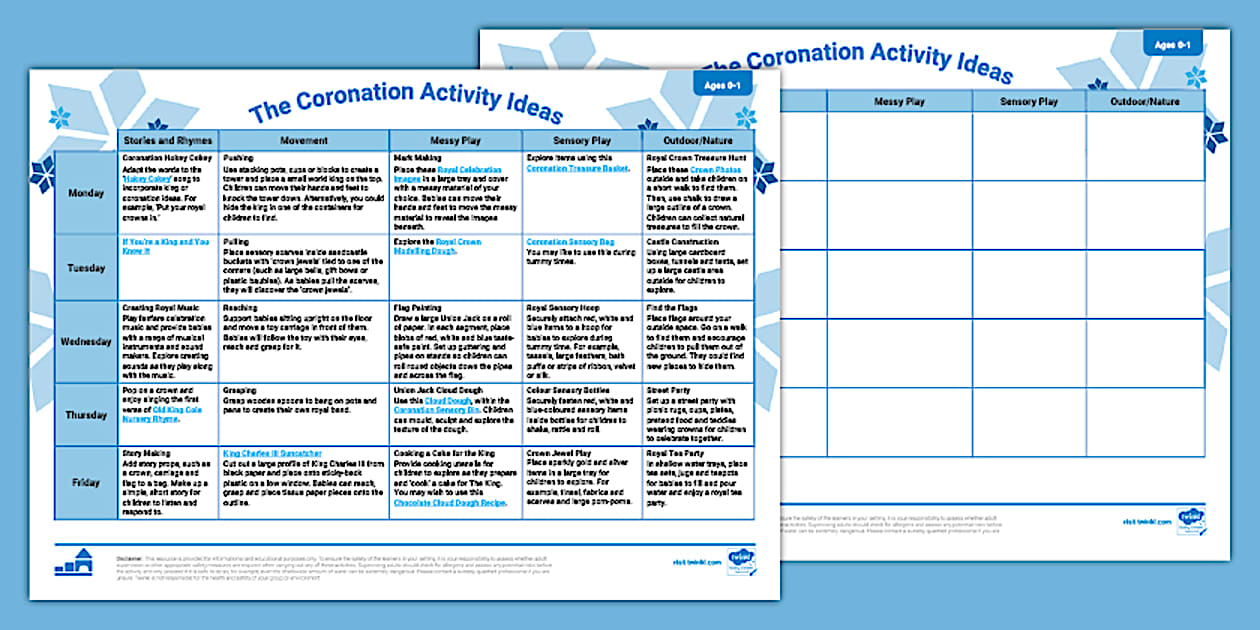EYFS Baby Room Planning: The Coronation (teacher made)