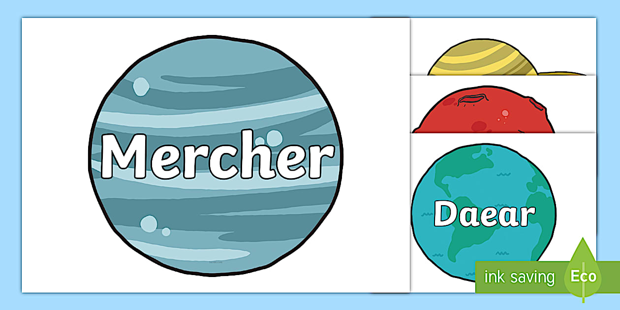 Posteri Arddangos Enwau'r Planedau ar Blanedau - Twinkl