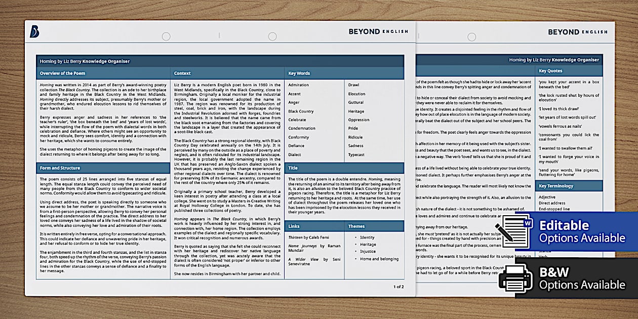 Homing Knowledge Organiser