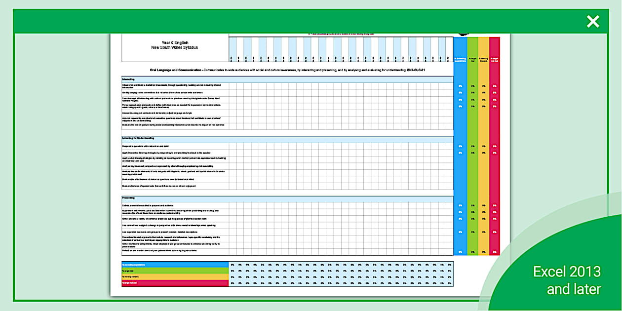 NSW Syllabus Year 6 English Assessment Tracker - Twinkl