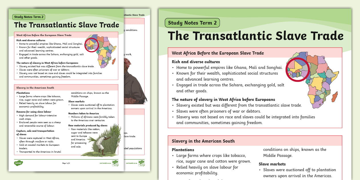 Grd 7 History Study Notes Term 2: Transatlantic Slave Trade