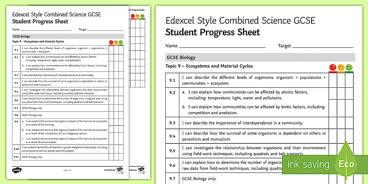 Edexcel Style Ecosystems and Material Cycles Student Progress Sheet
