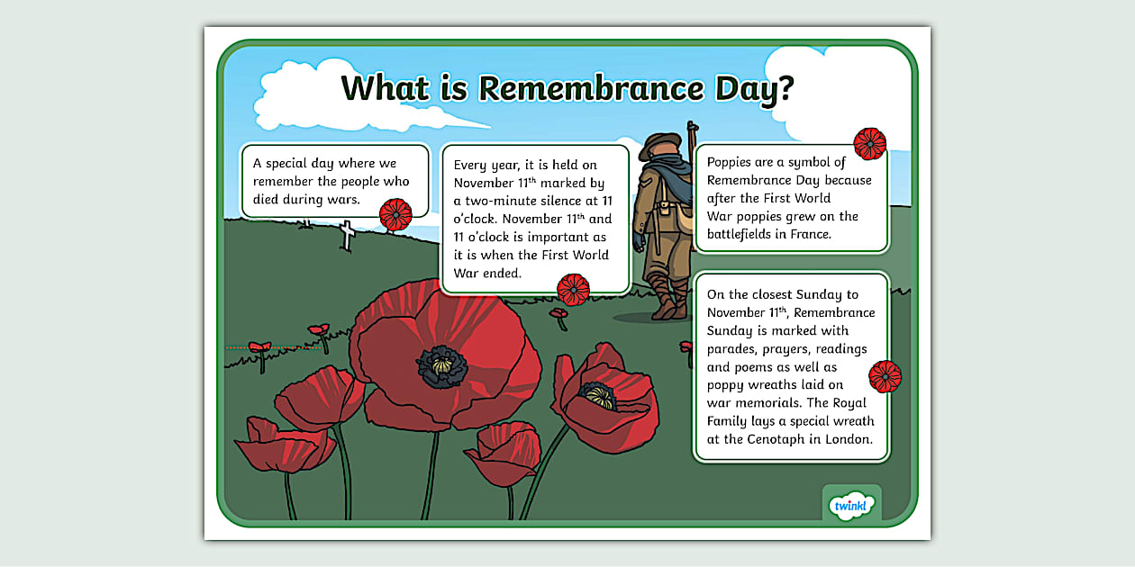 What is Remembrance Day? KS1 Display Poster (teacher made)