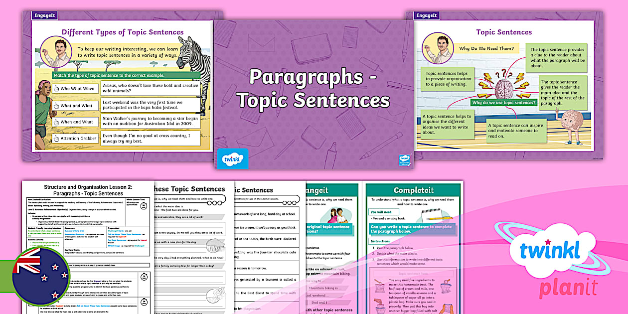 Phase 2: Writing to Persuade: Topic Sentences In Paragraphs