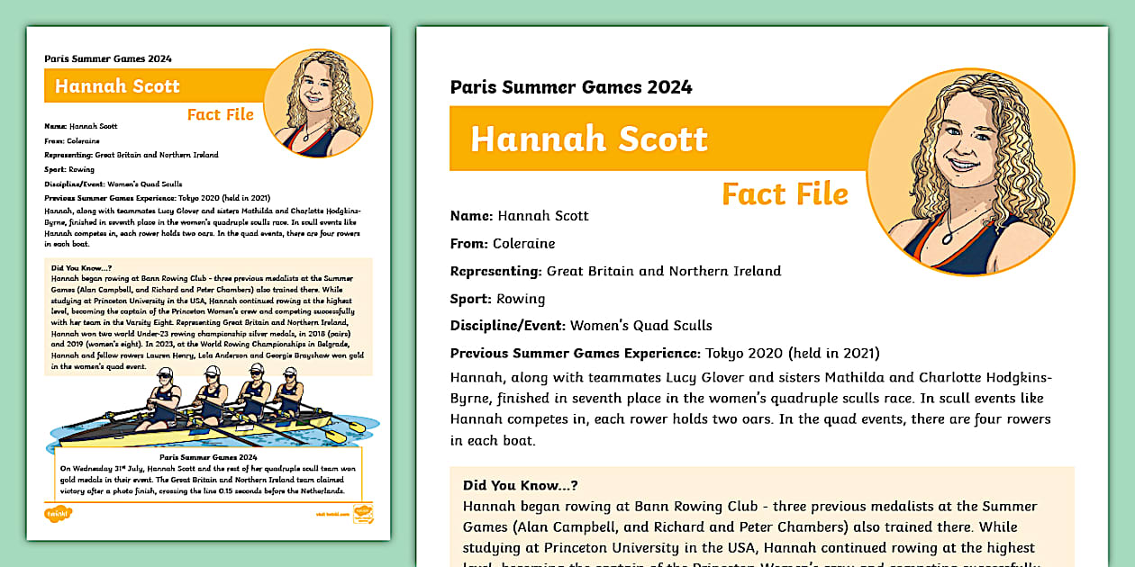 Paris Summer Games 2024 Hannah Scott Fact File - Twinkl
