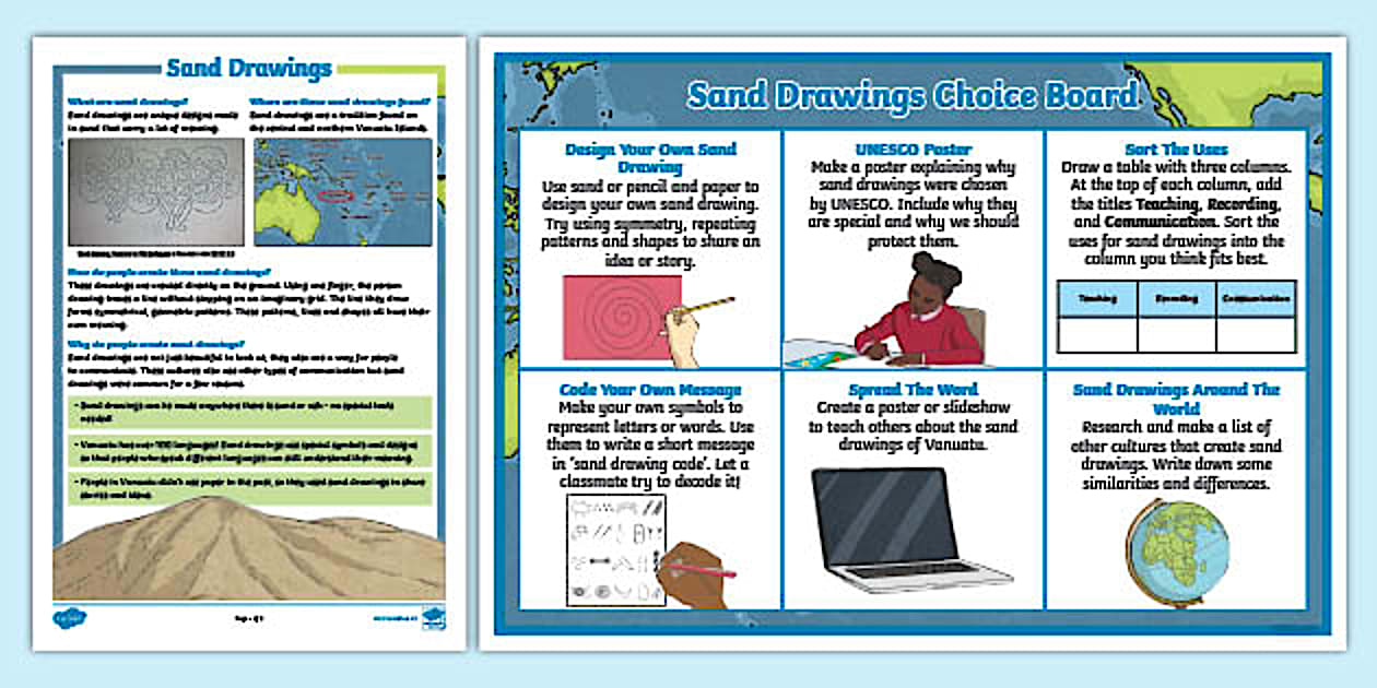 Vanuatu Sand Drawings: Fact File and Choice Board - Twinkl