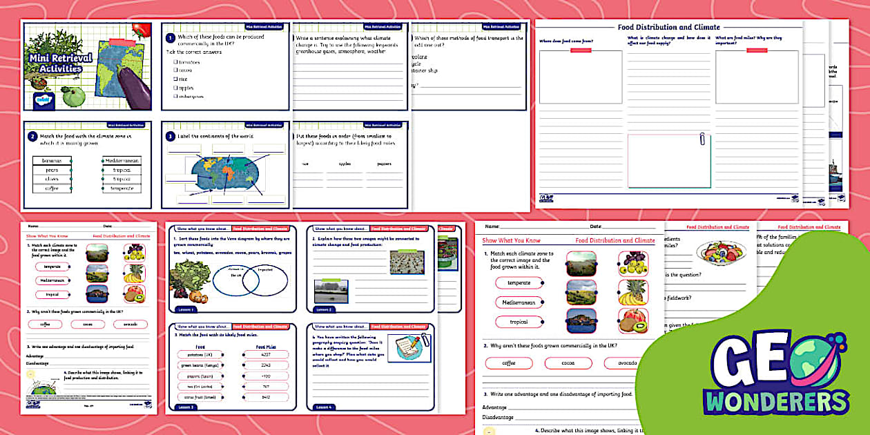 Geo Wonderers: Food Distribution & Climate Assessment Pack
