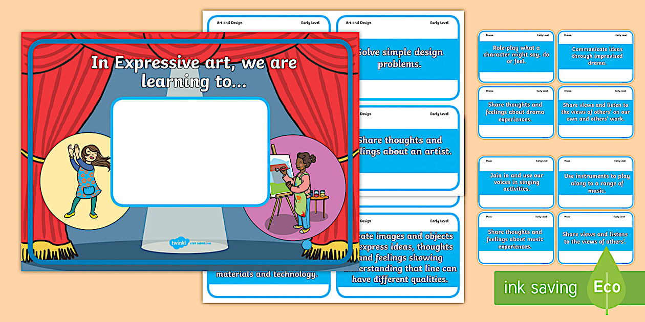 Editable We Are Learning to - Early Level Expressive Arts Display Posters