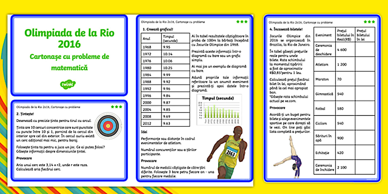 Olimpiada de la Rio 2016 - Cartonașe cu probleme - Olimpiada de la Rio ...