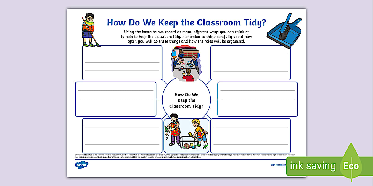 How Do We Keep the Classroom Tidy? Mind Map, Tidy Classroom