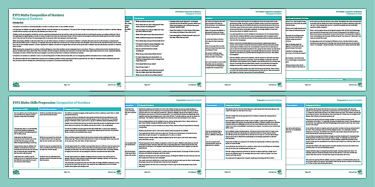 EYFS Composition of Number Skills and Pedagogical Guidance