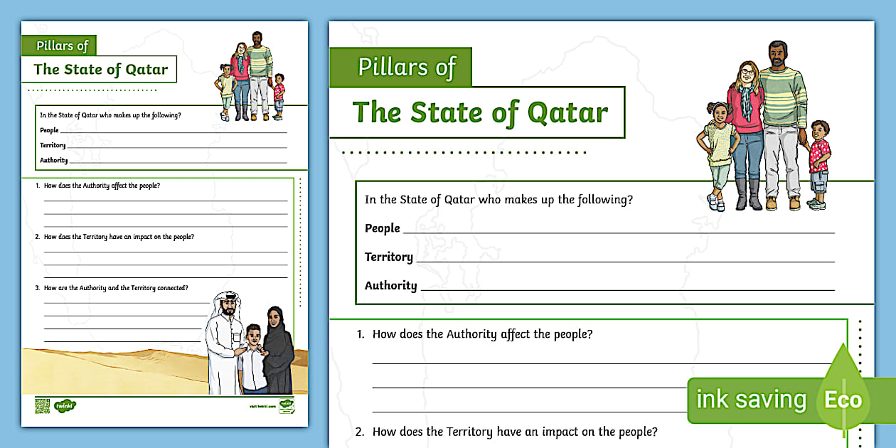 Pillars of the State of Qatar Worksheet (Teacher-Made)