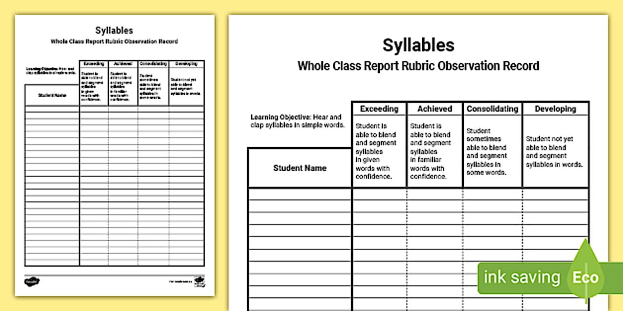 Editable Syllables EYLF Assessment Rubric/Guide to Making Judgement