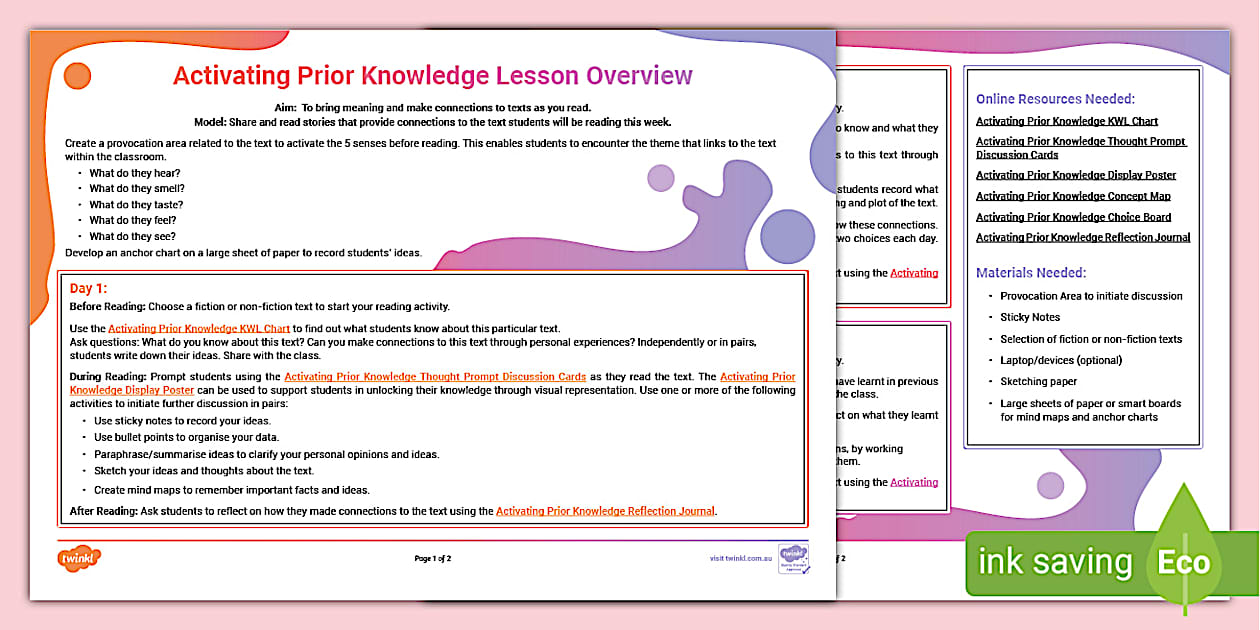 Activating Prior Knowledge Lesson Overview - Twinkl