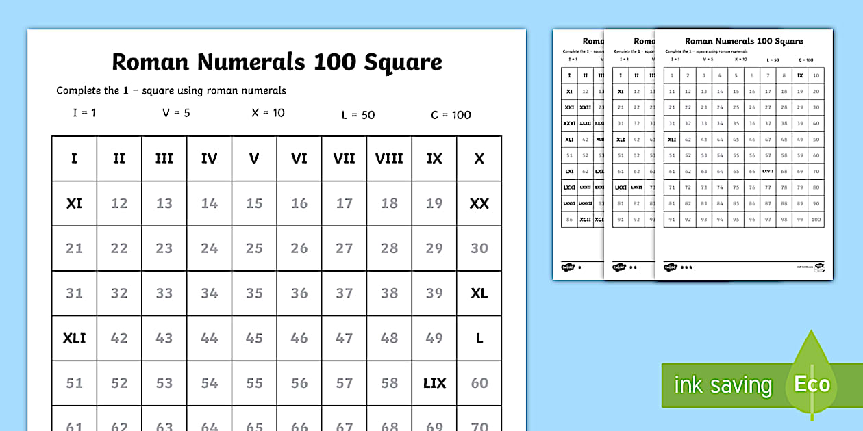 Fill the Number Square Roman Numerals Worksheet | Twinkl