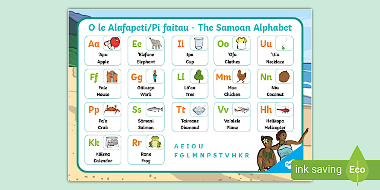 Colourful and Illustrated Samoa Alphabet Mat for Tamariki