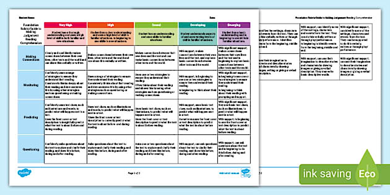 Aus Curriculum Foundation Reading Comprehension Rubric