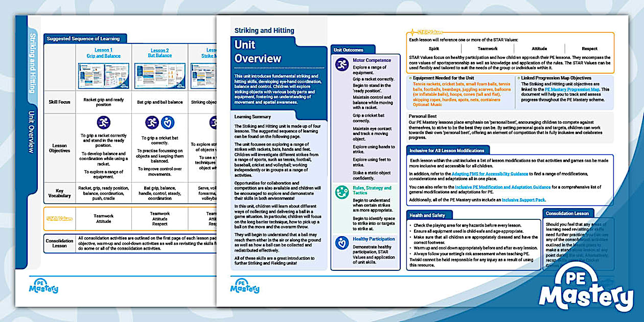 PE Mastery: Stage 1 Striking and Hitting Unit Overview