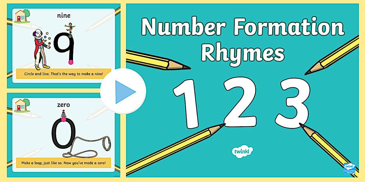 Number Formation Rhyme SEN PowerPoint (teacher made)