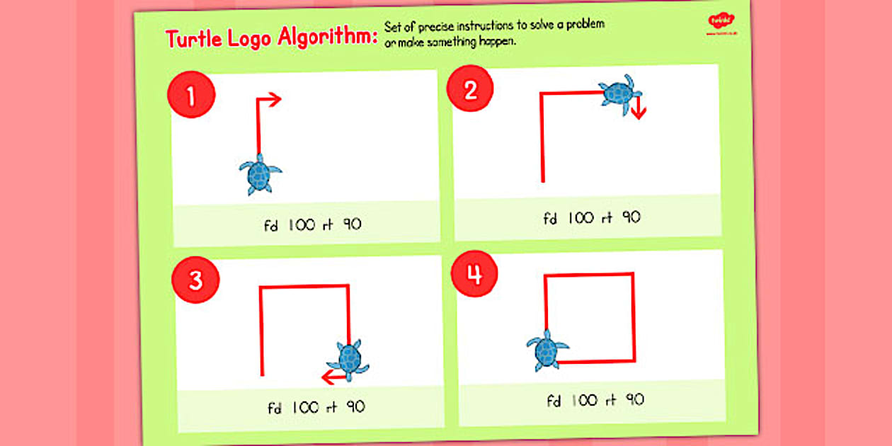 Turtle Logo Algorithm Computing Curriculum Vocabulary Poster