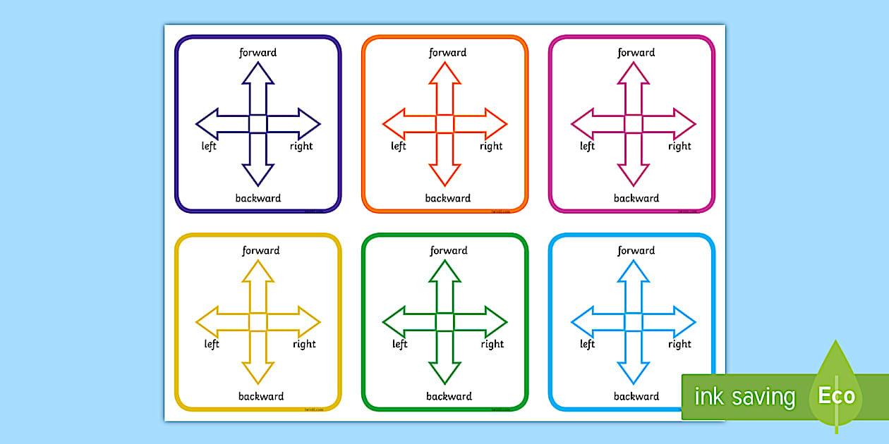 Editable Direction Prompt Cards (Compatible with Bee-Bot)