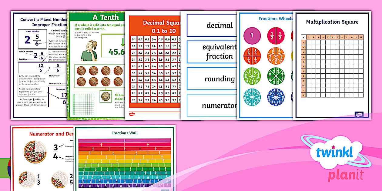 Level 3 Number Knowledge Additional Teaching Resources