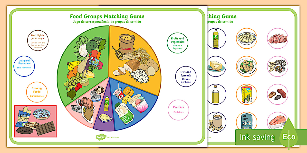 Food Groups Matching Game English/Portuguese (teacher made)