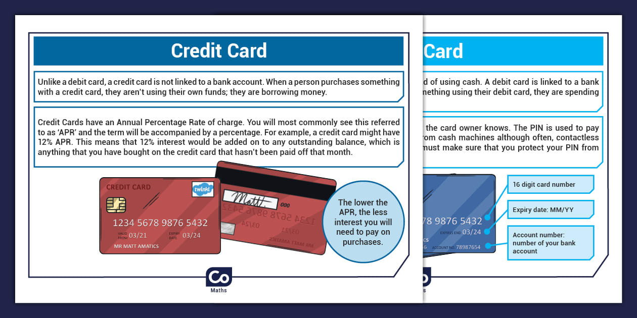 Debit and Credit Card Display Posters (teacher made)