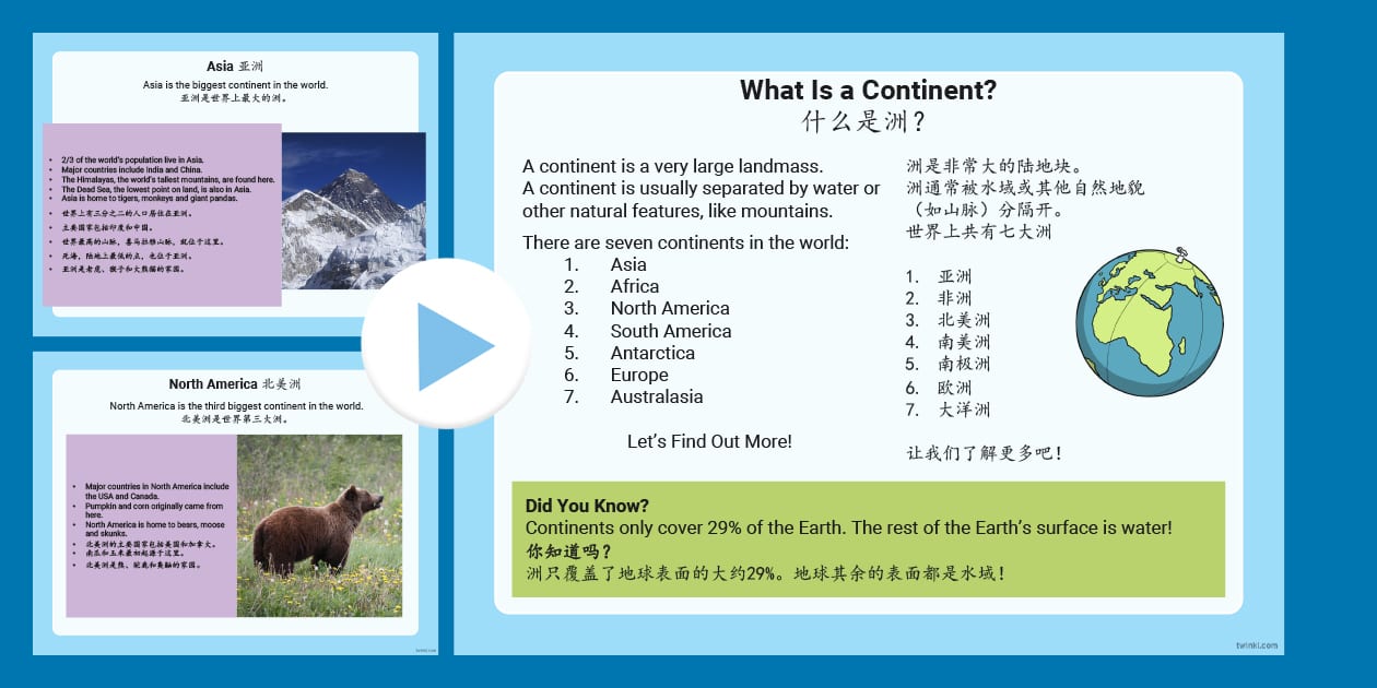 世界大洲幻灯片 (l'enseignant a fait) - Twinkl