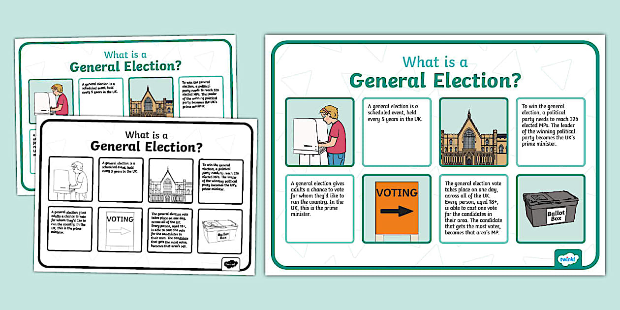 What is a General Election? Display Poster (teacher made)