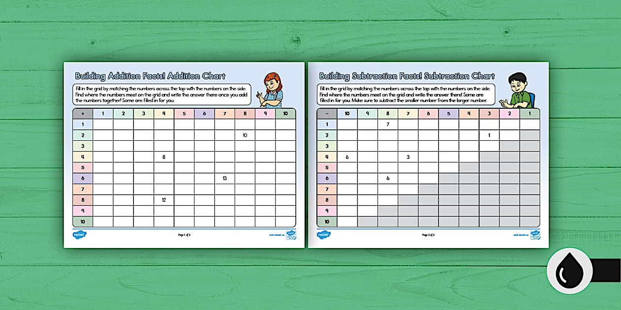 Building Addition and Subtraction Facts Activity Sheets