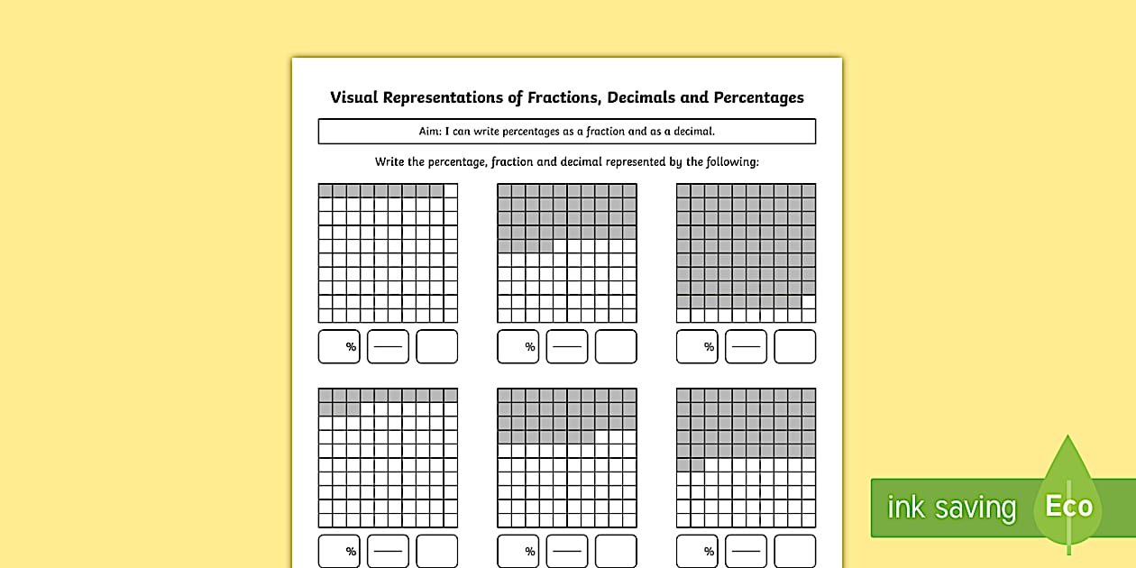 Visual Representations: Fractions Decimals & Percentages