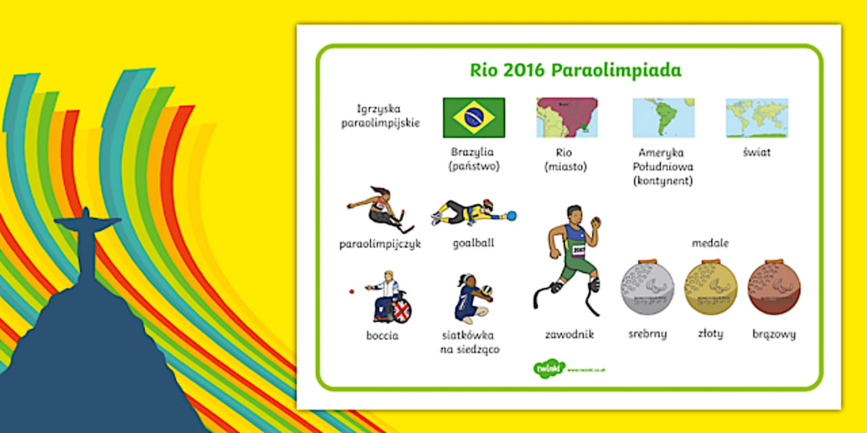 Plansza ze słownictwem Paraolimpiada Rio 2016 po polsku