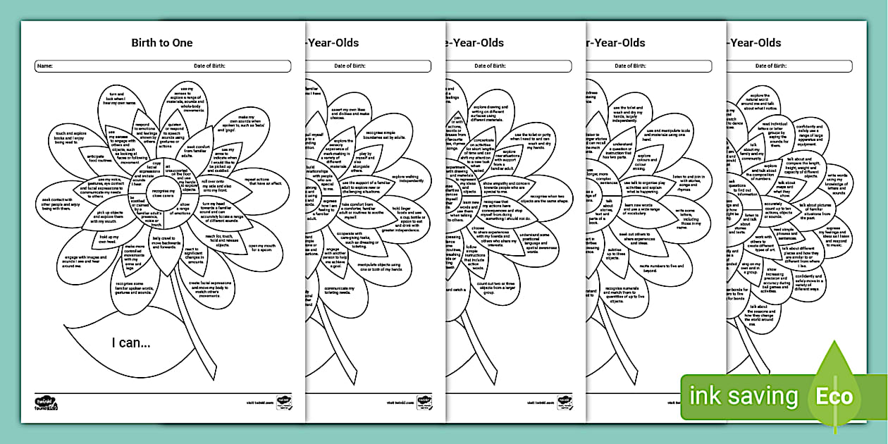 EYFS Birth to Five Assessment Pack | Twinkl - Twinkl