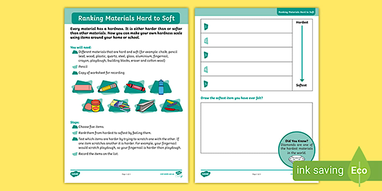 Hard and Soft Materials Worksheet (Teacher-Made) - Twinkl