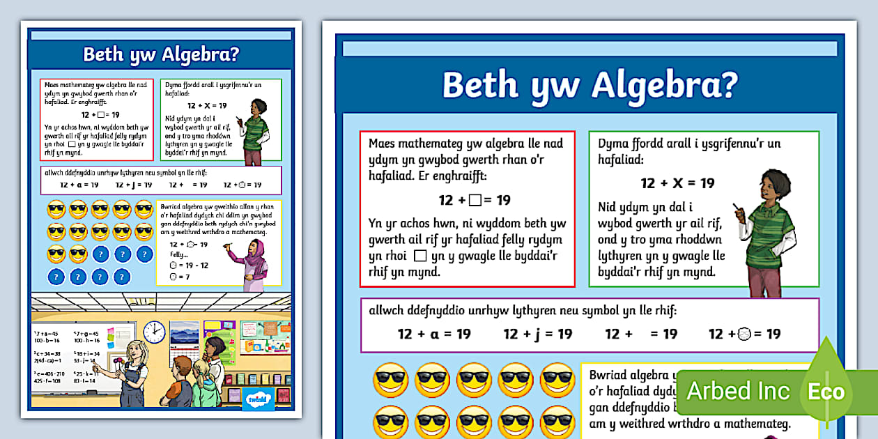 Poster Arddangos 'Beth yw Algebra?' (teacher made) - Twinkl