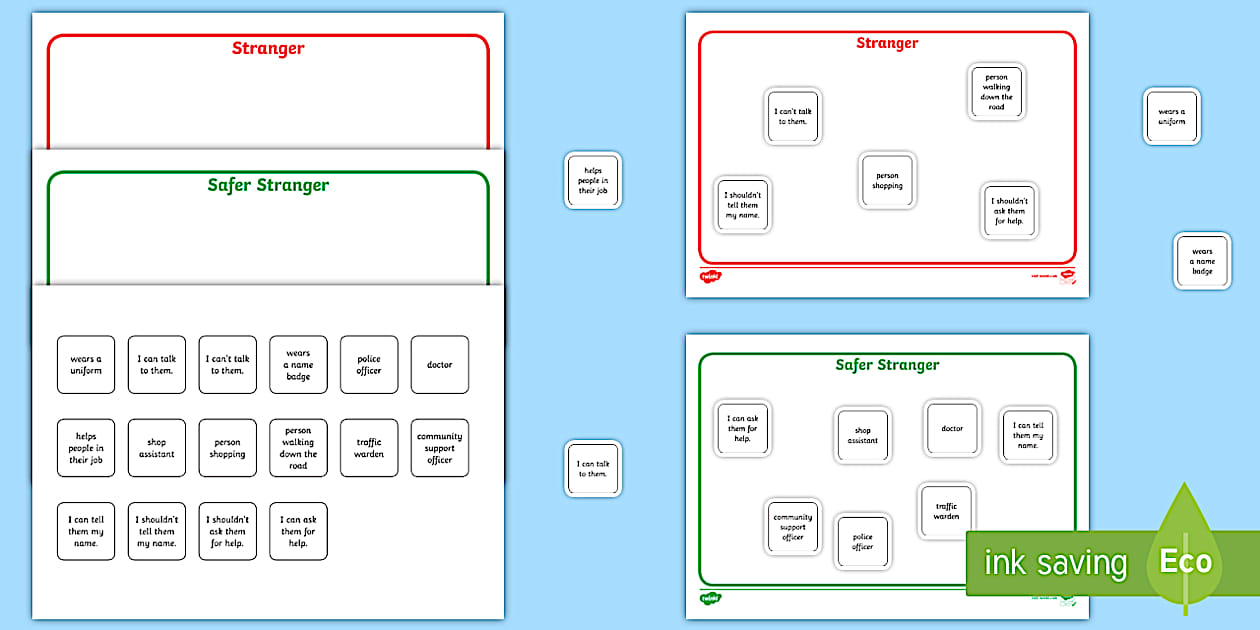 Editable What is a Safer Stranger Activity (Lehrer gemacht)