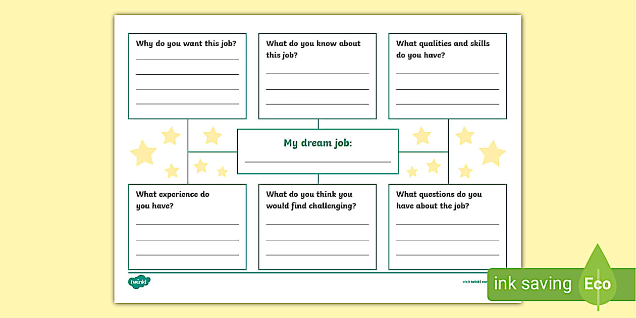 Dream Job Interview Writing Frame (teacher made) - Twinkl