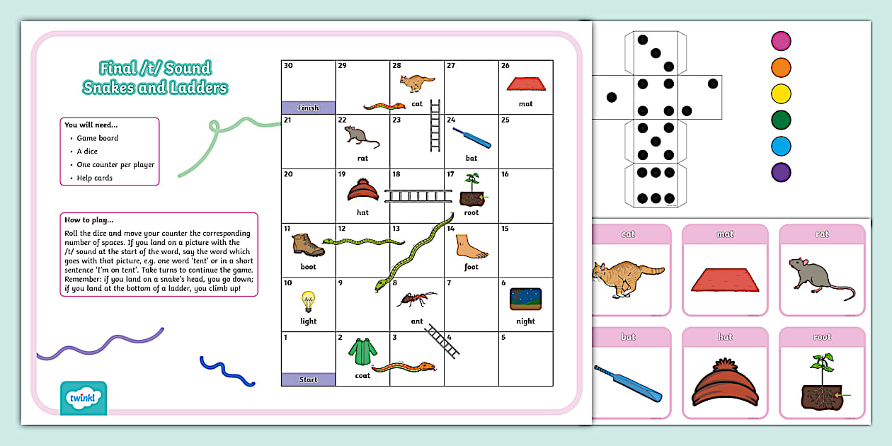 Final /t/ Sound Snakes and Ladders (teacher made) - Twinkl